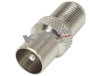 RF Coaxial Connectors︱F Connectors︱KLS