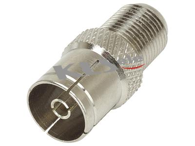 RF Coaxial Connectors︱F Connectors︱KLS