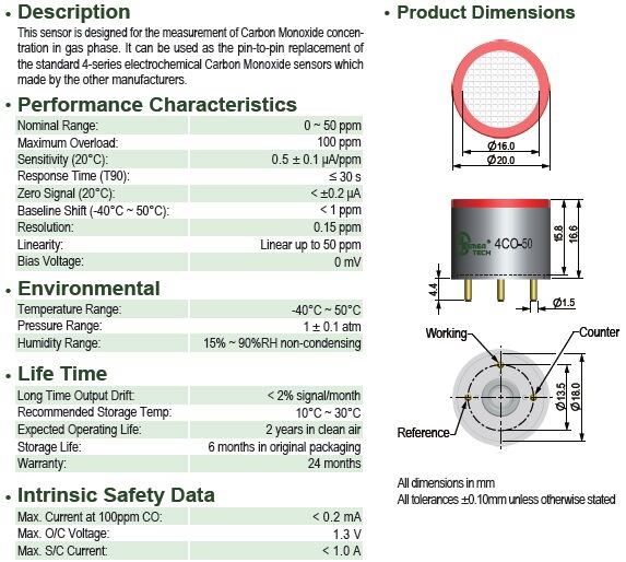 Φ20x16.6mm Electrochemical gas sensors manufacturer & supplier - KLS ...