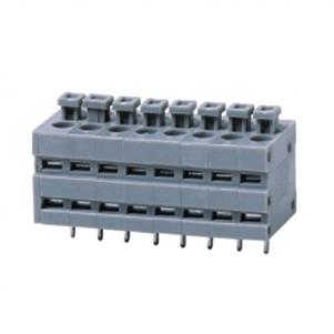 Terminal blocks︱Screwless terminal blocks & Spring terminal blocks︱KLS