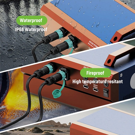 M28 Plastic circular connectors,IP68,Screw locking type,Quick lock ...