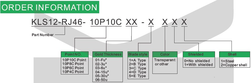 RJ50 Modular Plug manufacturer & supplier - KLS Electronic Co.,Ltd.